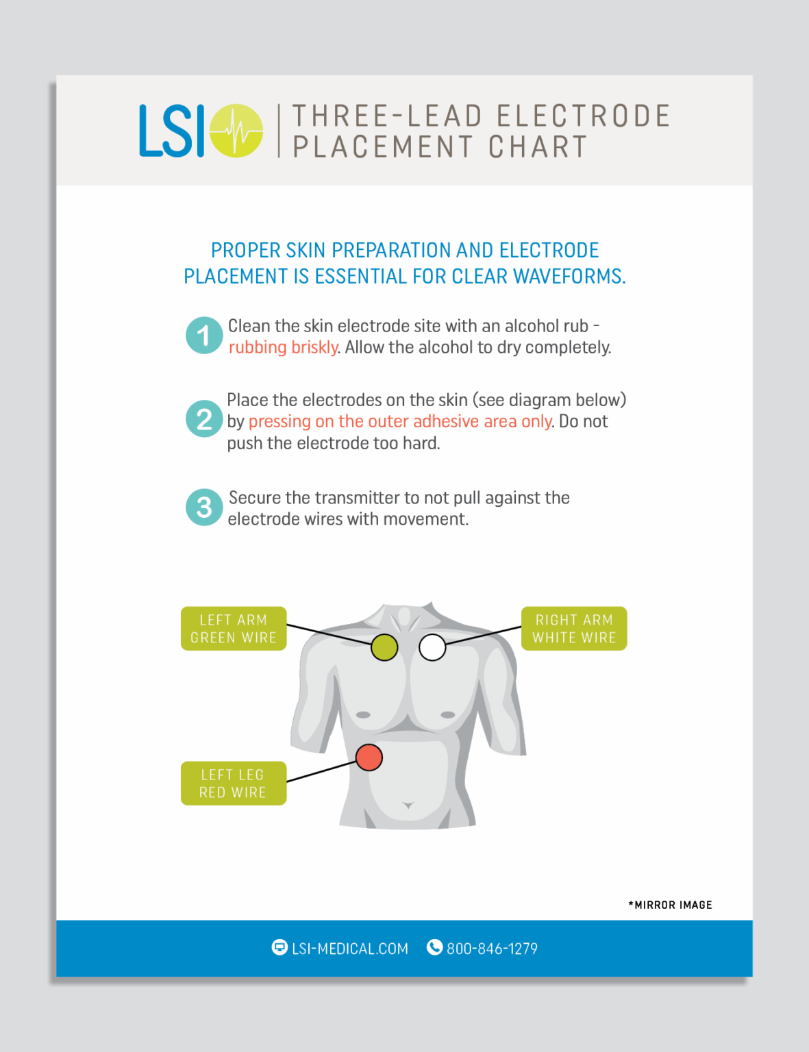 3-Lead Electrode Placement Chart | Life Systems International (LSI)