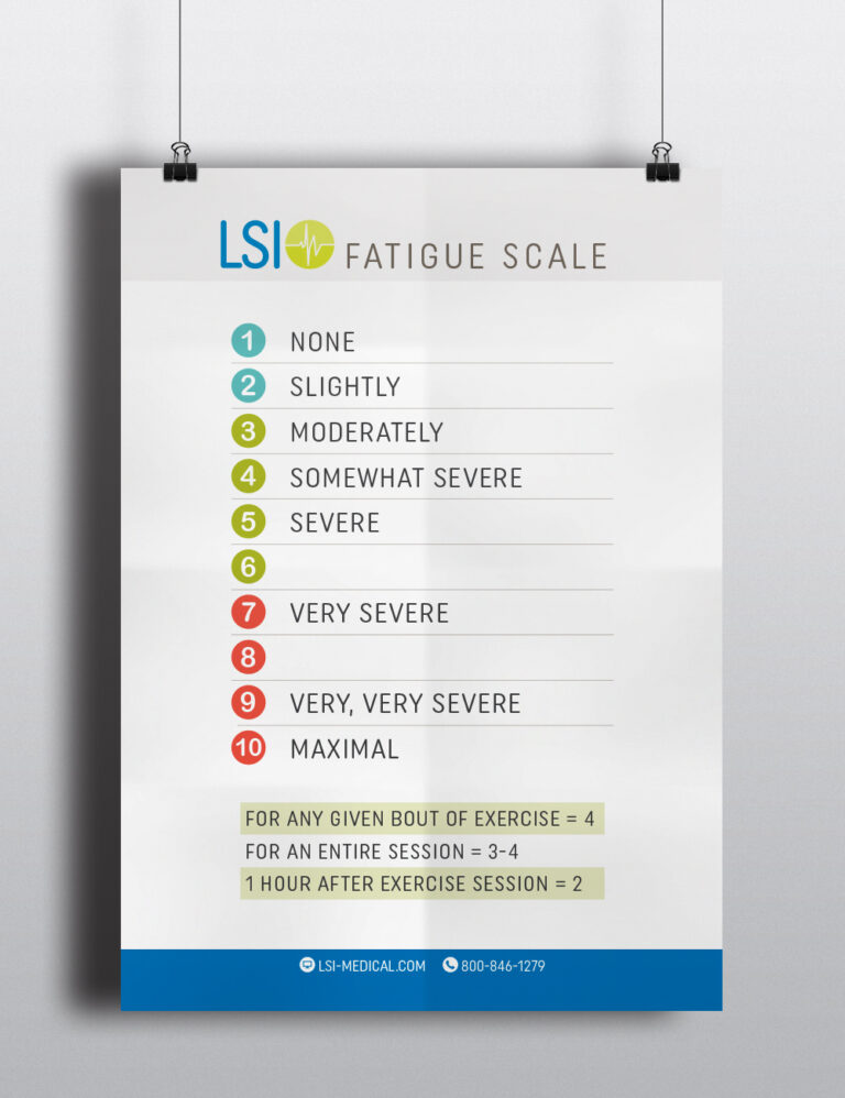 Fatigue Scale | Life Systems International (LSI)
