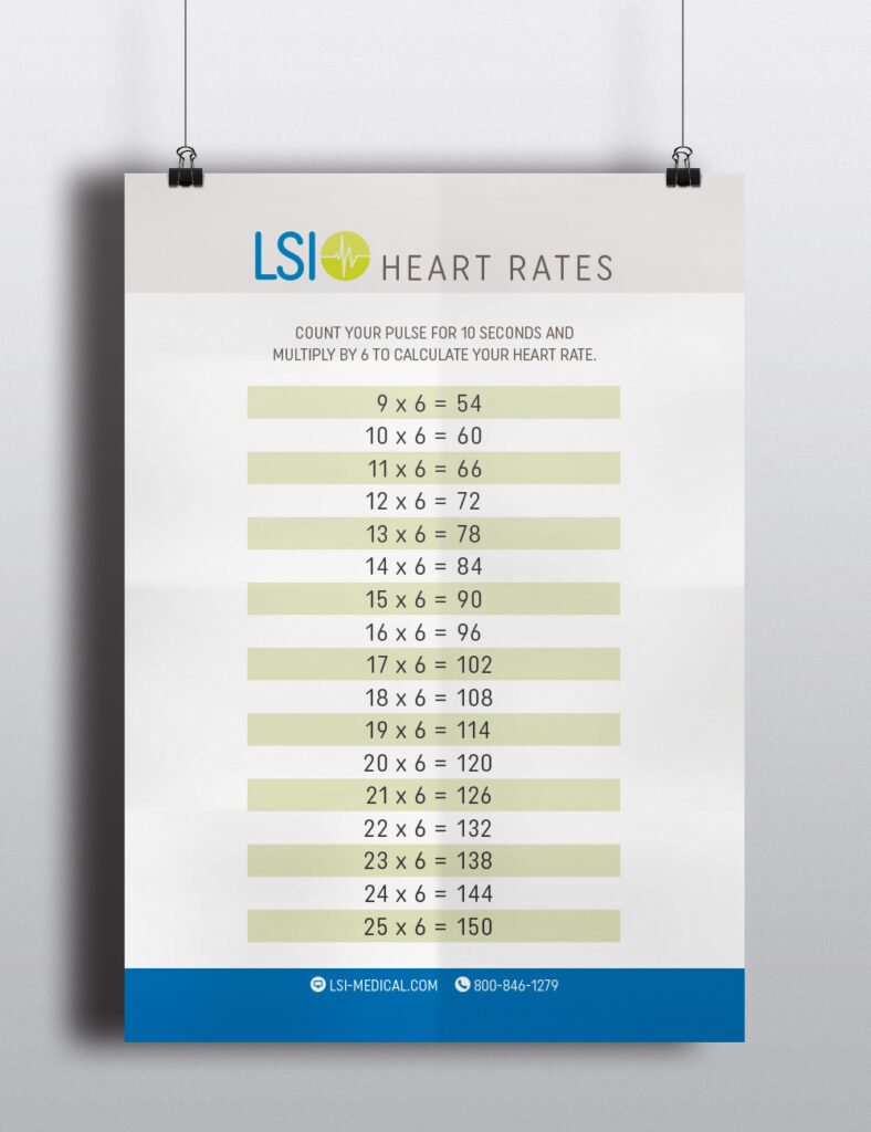 Heart Rate Chart | Life Systems International (LSI)